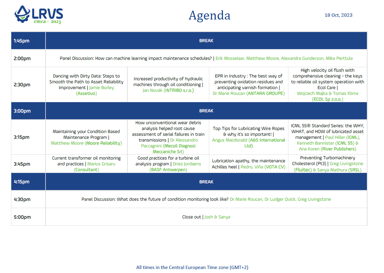 LRVS2023 EMEA Speakers